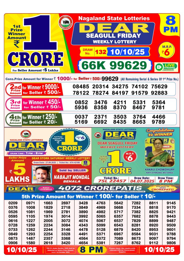 8 PM Lottery Sambad Result Today Live 10.10.25: Check Winning Numbers