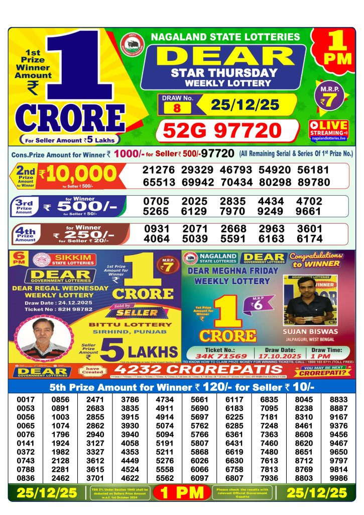 Lottery Sambad 1 PM Result Today 25.12.2025: Check Dear Morning Live ...